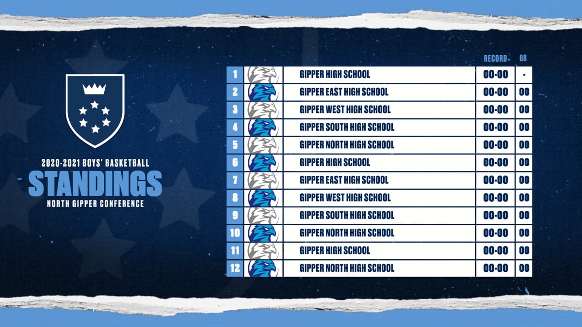 Create Rankings & Lineup Graphics | Gipper